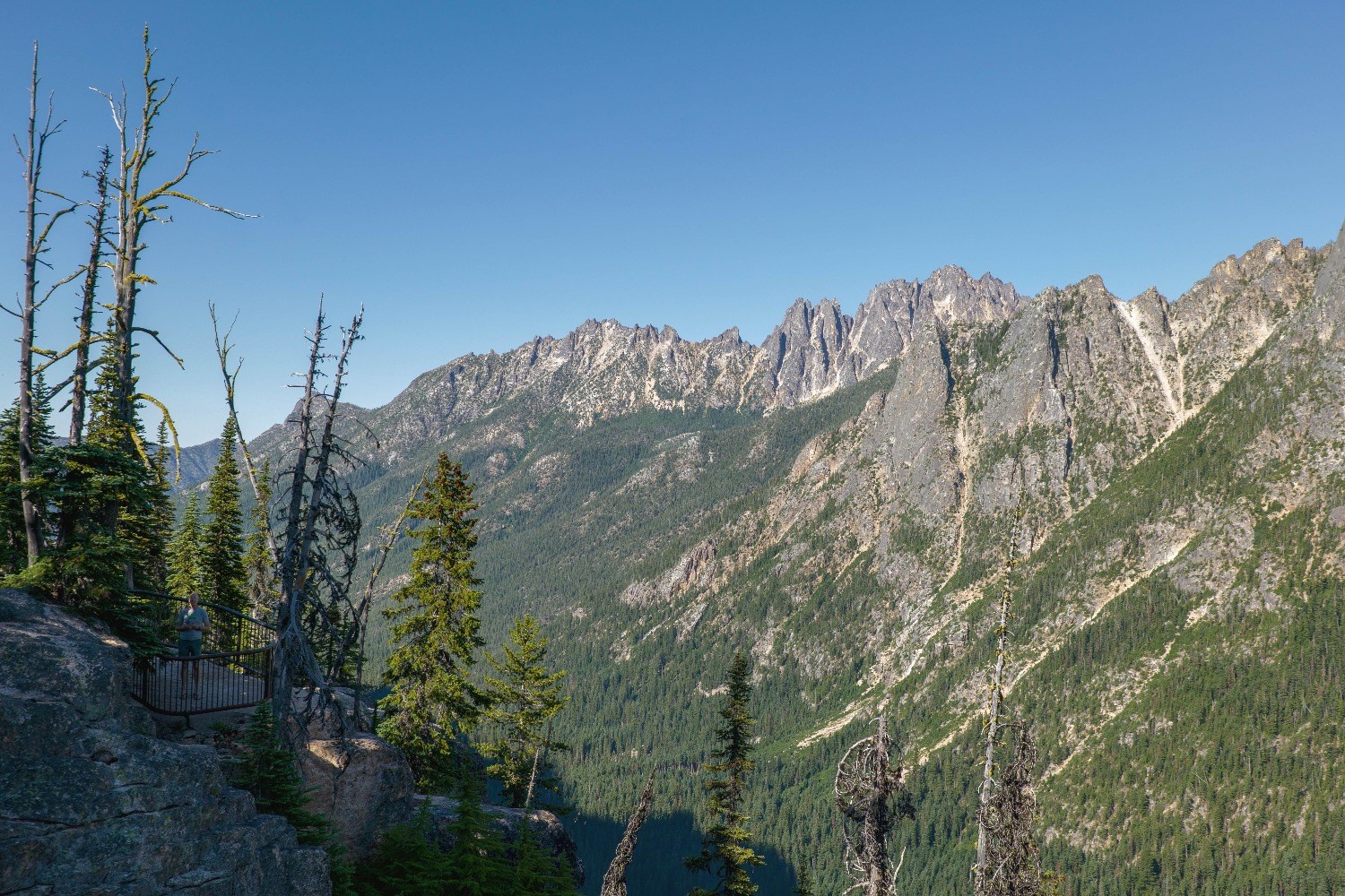 Locations Hub - Washington Pass
